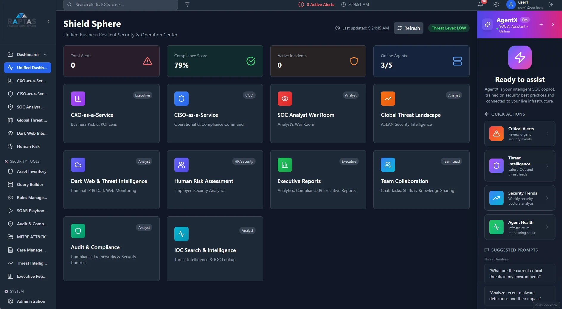 Shield Sphere - Advanced Cybersecurity Platform | Raptas